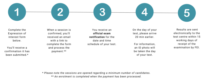 Alliance Francaise de Brisbane - Tcf